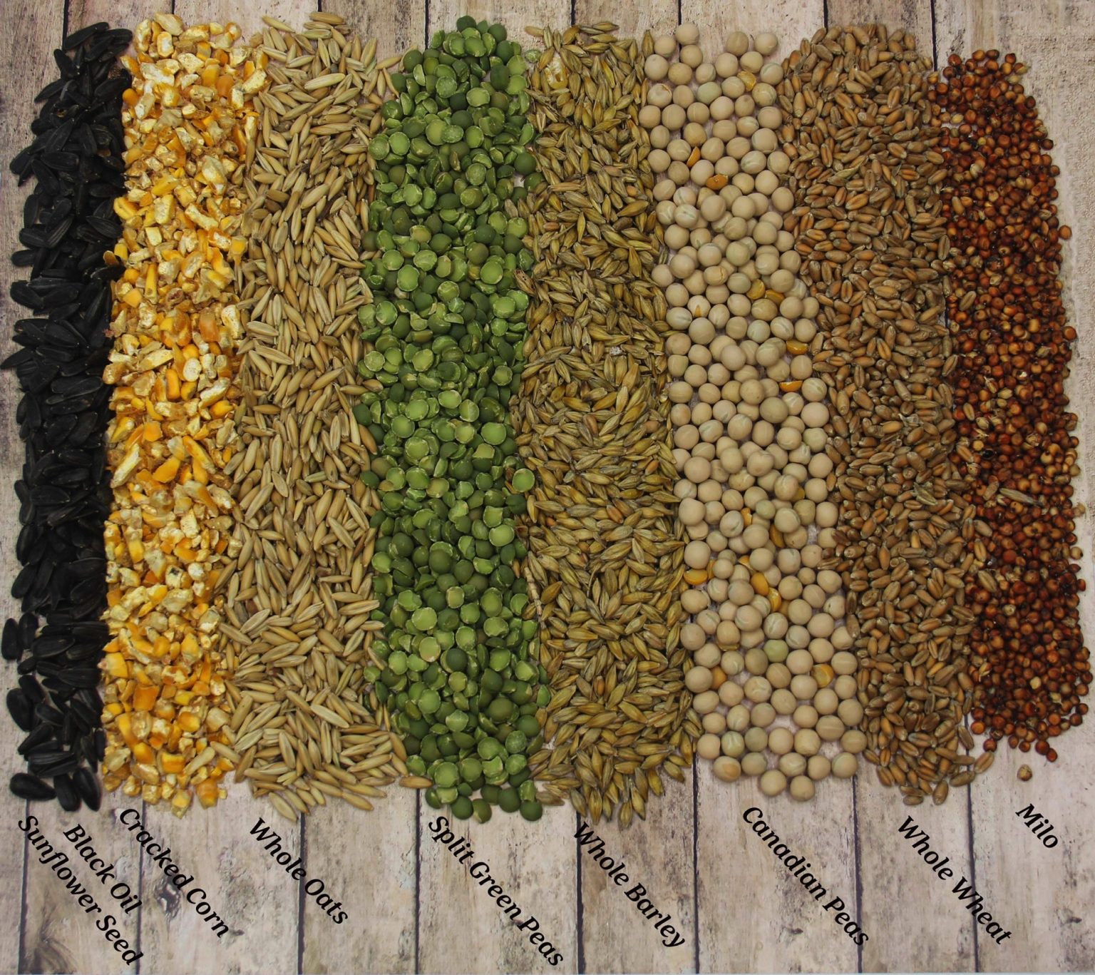 Carolina Pride Crazy 8 Scratch Grains - Coker Feed Mill